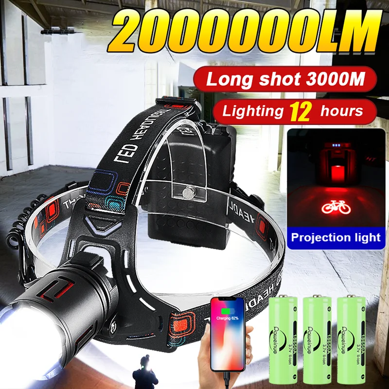 Upgrade-Most-Powerful-LED-Headlight-Super-Bright-Big-Aperture-Head ...