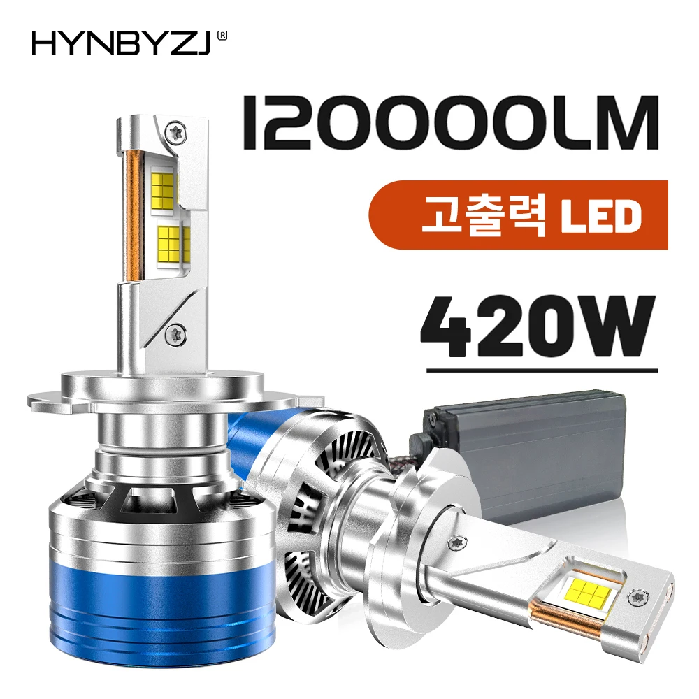 HYNBYZJ-420W 120000LM H7 H4 H11 LED 전조등, 고출력 Canbus H1 H8 H9 9005 HB3 9006 HB4 9012 HIR2 터보 램프 ...