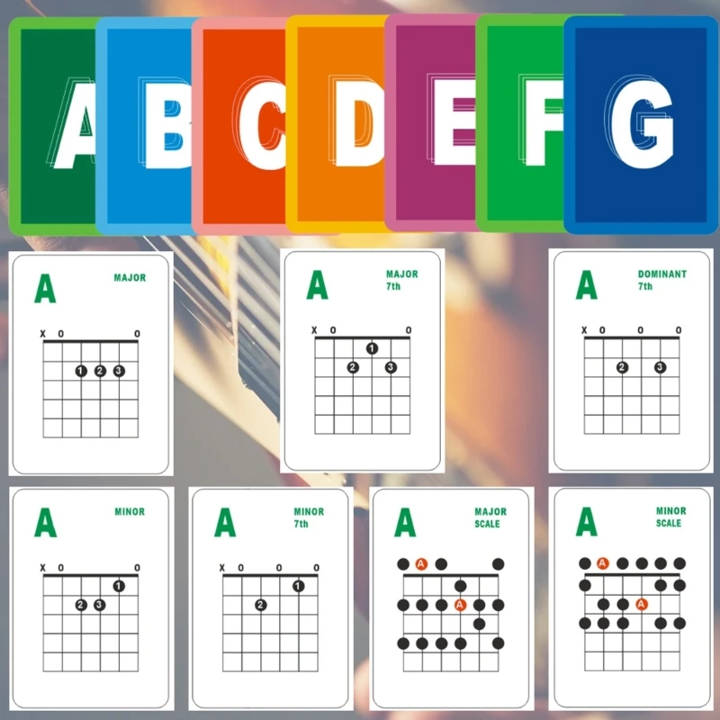 A B C D E F G Guitar Chords