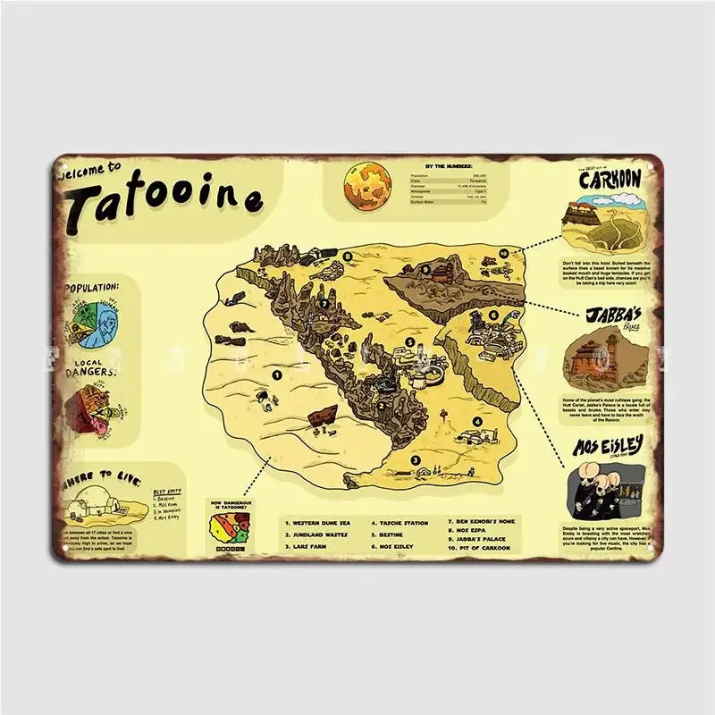 Tatooine-Map-Metal-Sign-Poster-Designing-Wall-Cinema-Garage-Tin-Sign ...