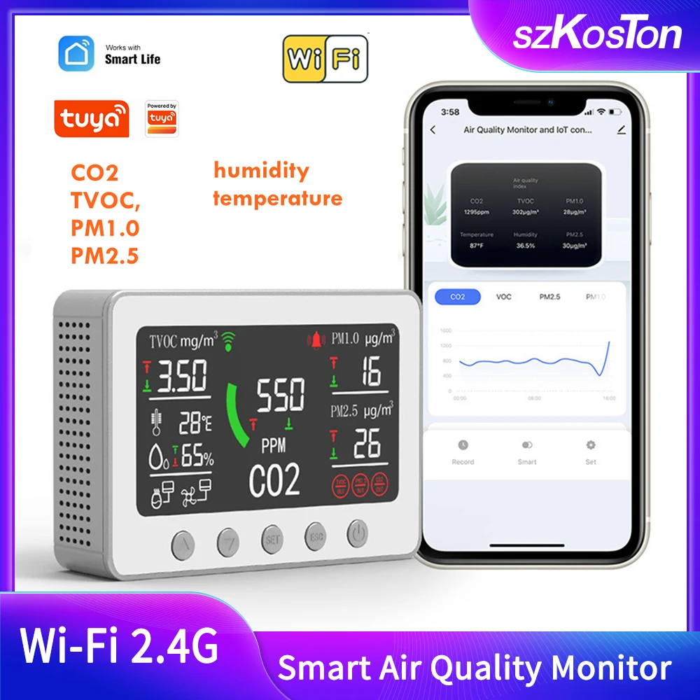Tuya-Wi-Fi-Smart-Air-Quality-Monitor-CO2-PM2-5-PM1-0-TVOC-Formaldehyde ...
