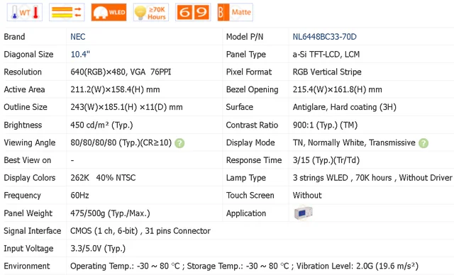 Store Home Products Feedback