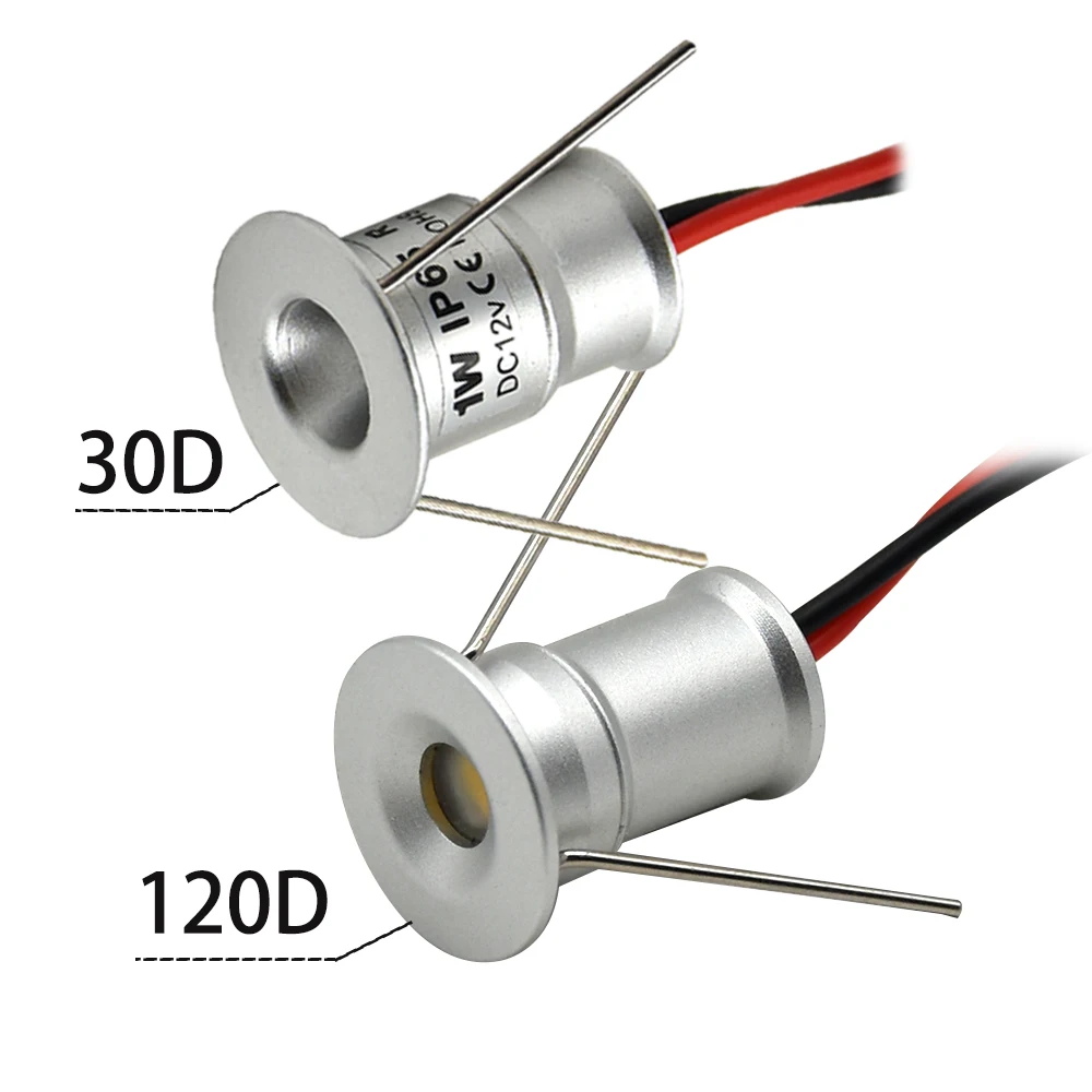 Store Home Products ChoiceDay Feedback