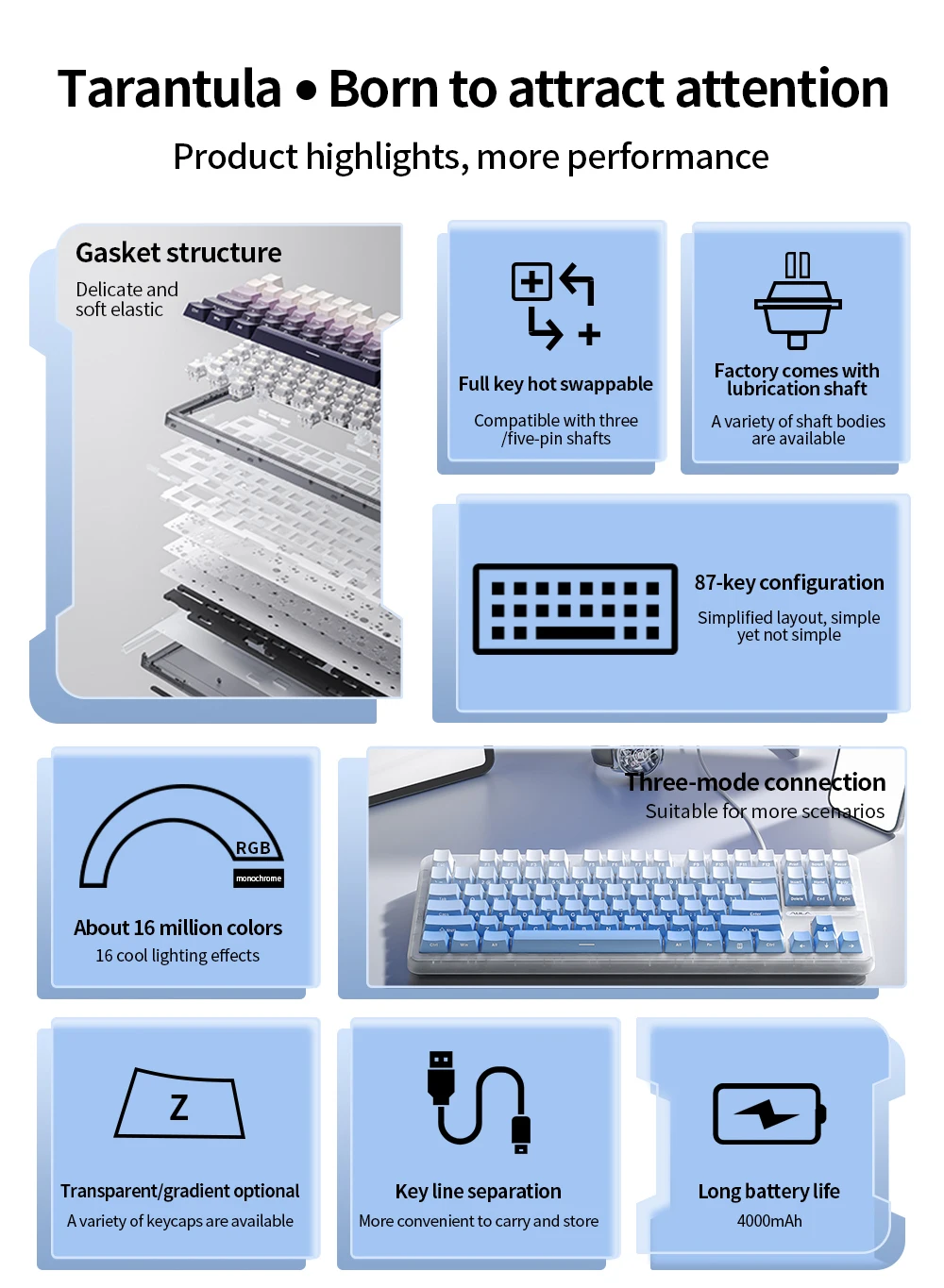 AULA L87 Mechanical Keyboard – Tri-Mode, Wireless, RGB | Unendingtech