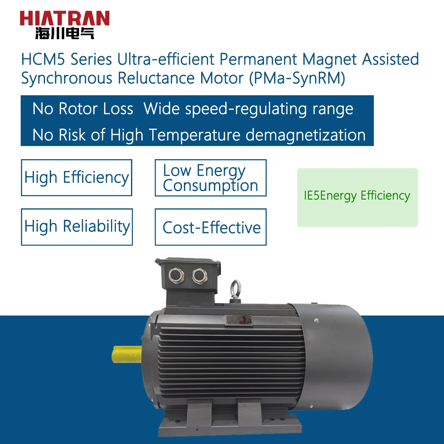 Electric-motor-HCM5-Series-11kw-Ultra-efficient-Permanent-Magnet ...