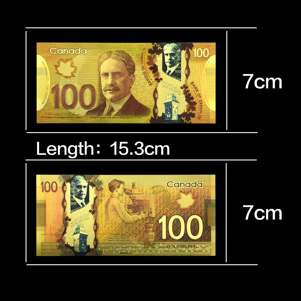 Canadian Dollar Notes