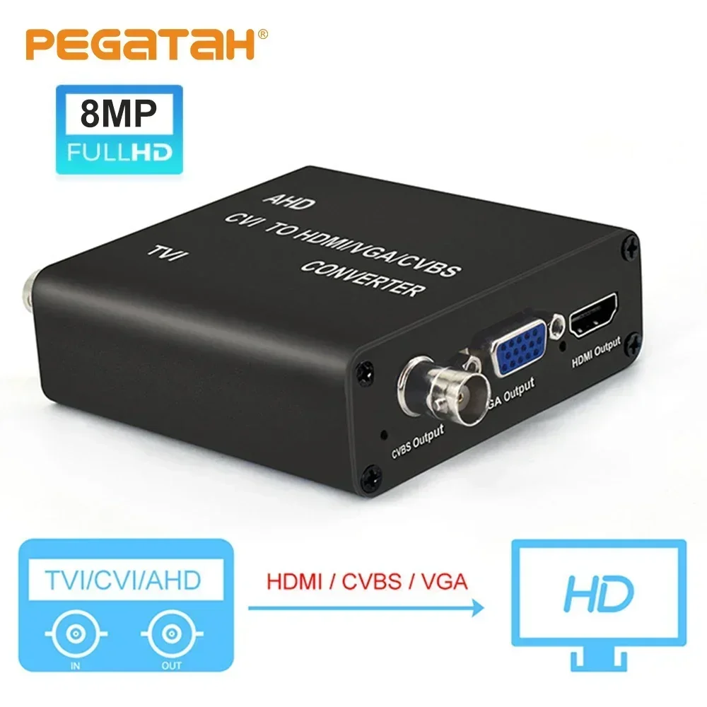tvi-ahd-cvi-hdmi-cvbs-vga-tvi-ahd-vi-8mp-4k.jpg