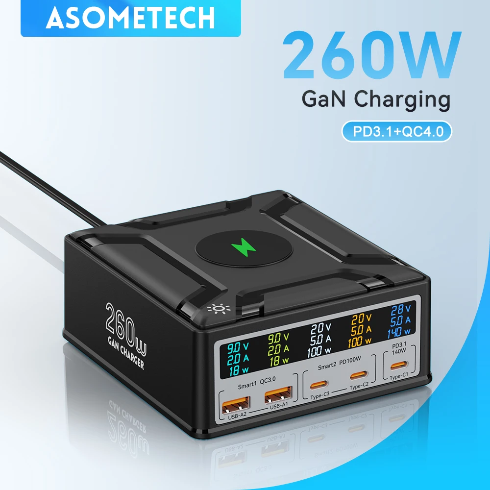 260W USB C GaN 무선 충전기, PD3.1 QC3.0 고속 충전기, PPS 5 포트 고속 충전, 맥북 프로 아이폰 삼성 ...