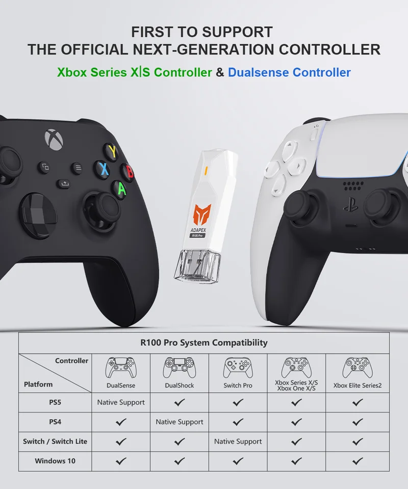 Xbox 360 Controller Design Skull
