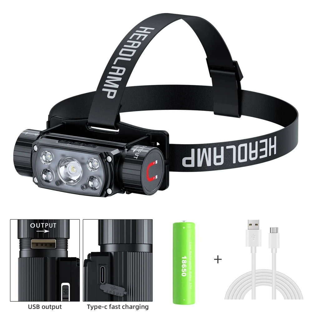 High Power LED Headlight Sensor Mini Warning Induction Headlamp ...
