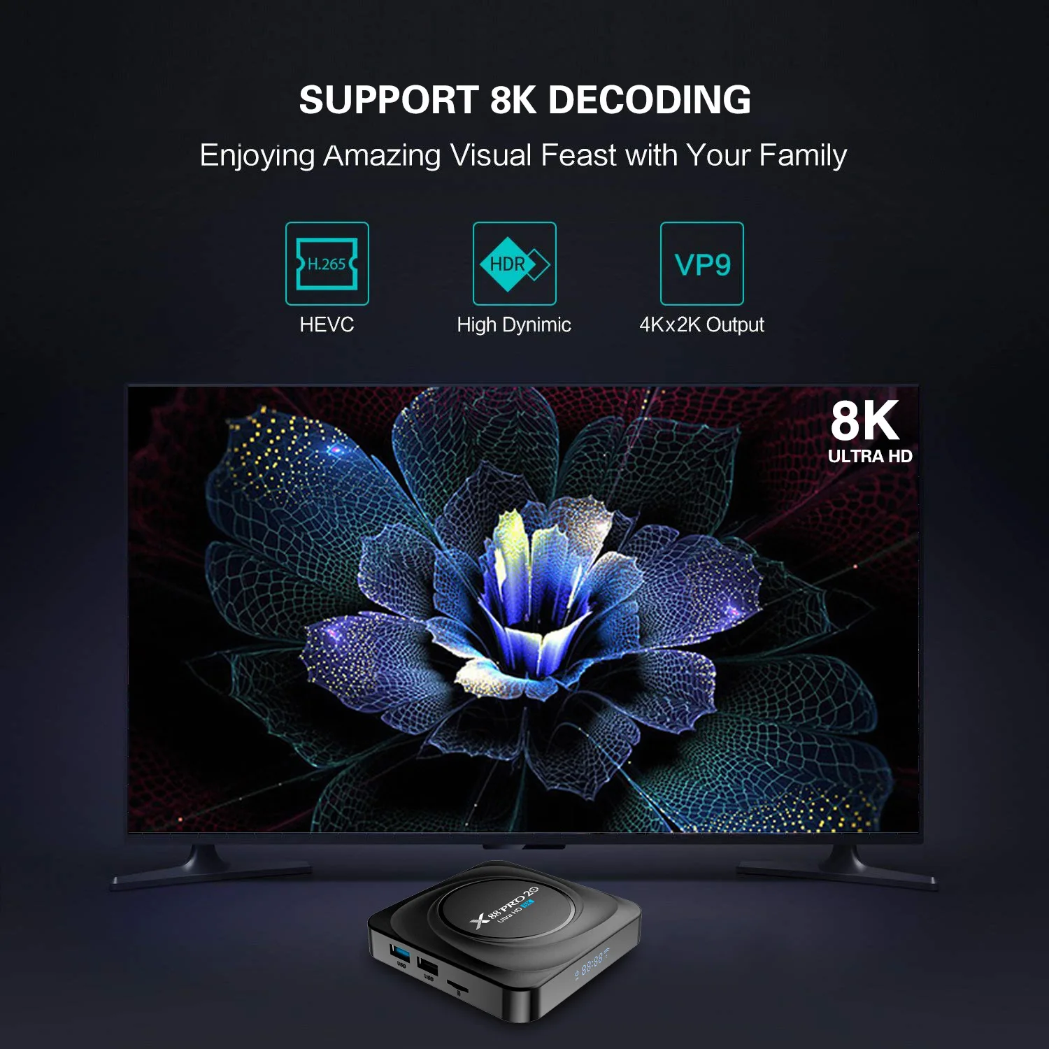 Décodeur Smart TV - RNCYN - X88 Pro 20 - Android 11 - 8 Go RAM - 128 Go ...