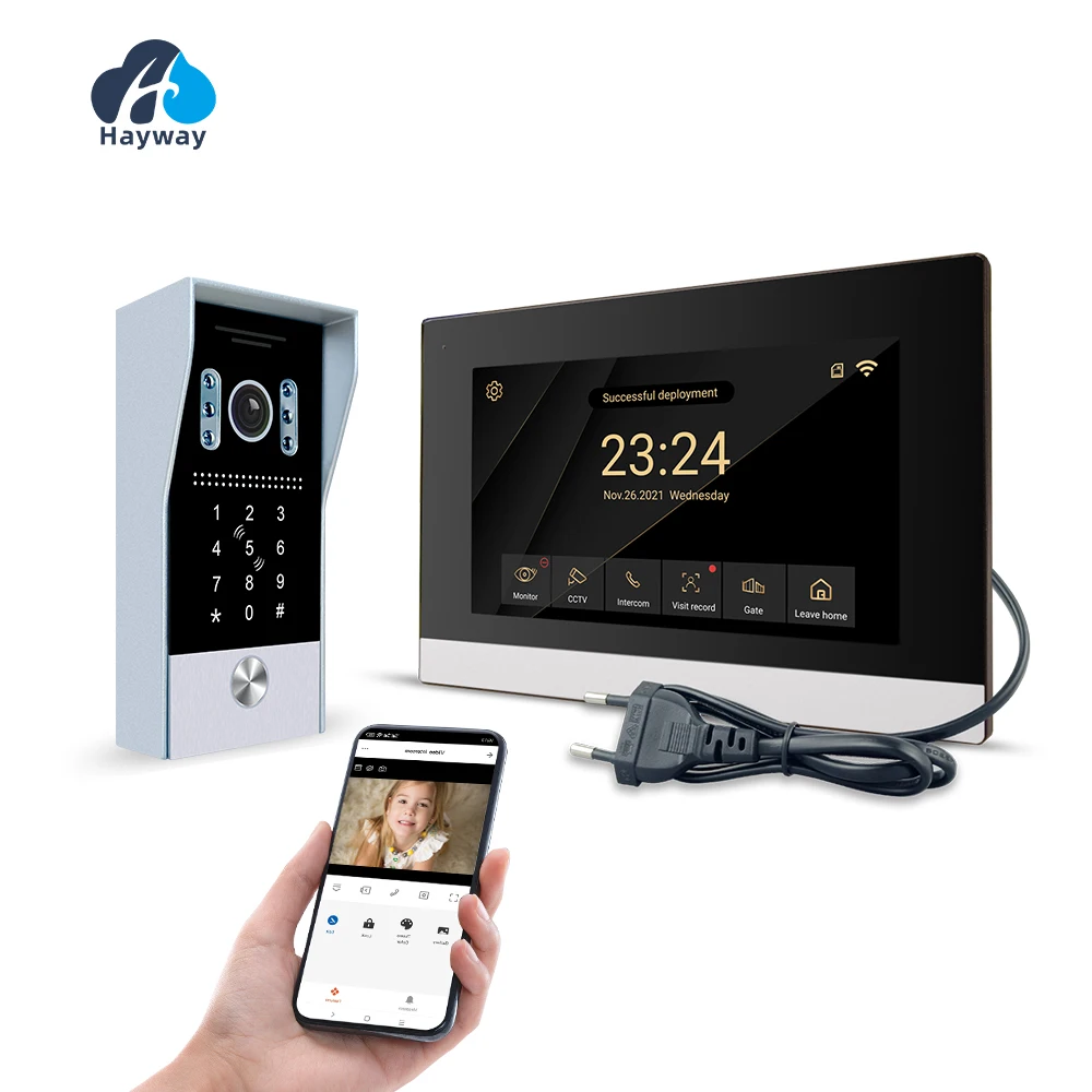 Video-Intercom-System-1080P-Tuya-WiFi-Video-Door-Bell-Wireless-Video ...