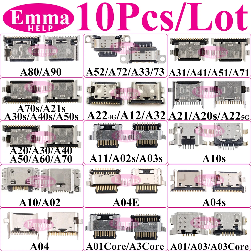 Store Home Products ChoiceDay Feedback