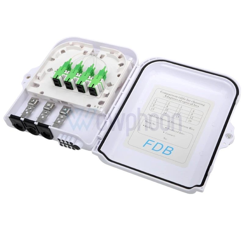 Bo-tier-de-sieste-montage-mural-ext-rieur-r-partiteur-PLC-FTTH-8-c-urs ...