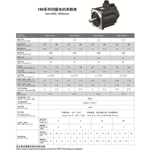 Item:130ST Series Servo Motor: Specifications PDF Power, 47% OFF