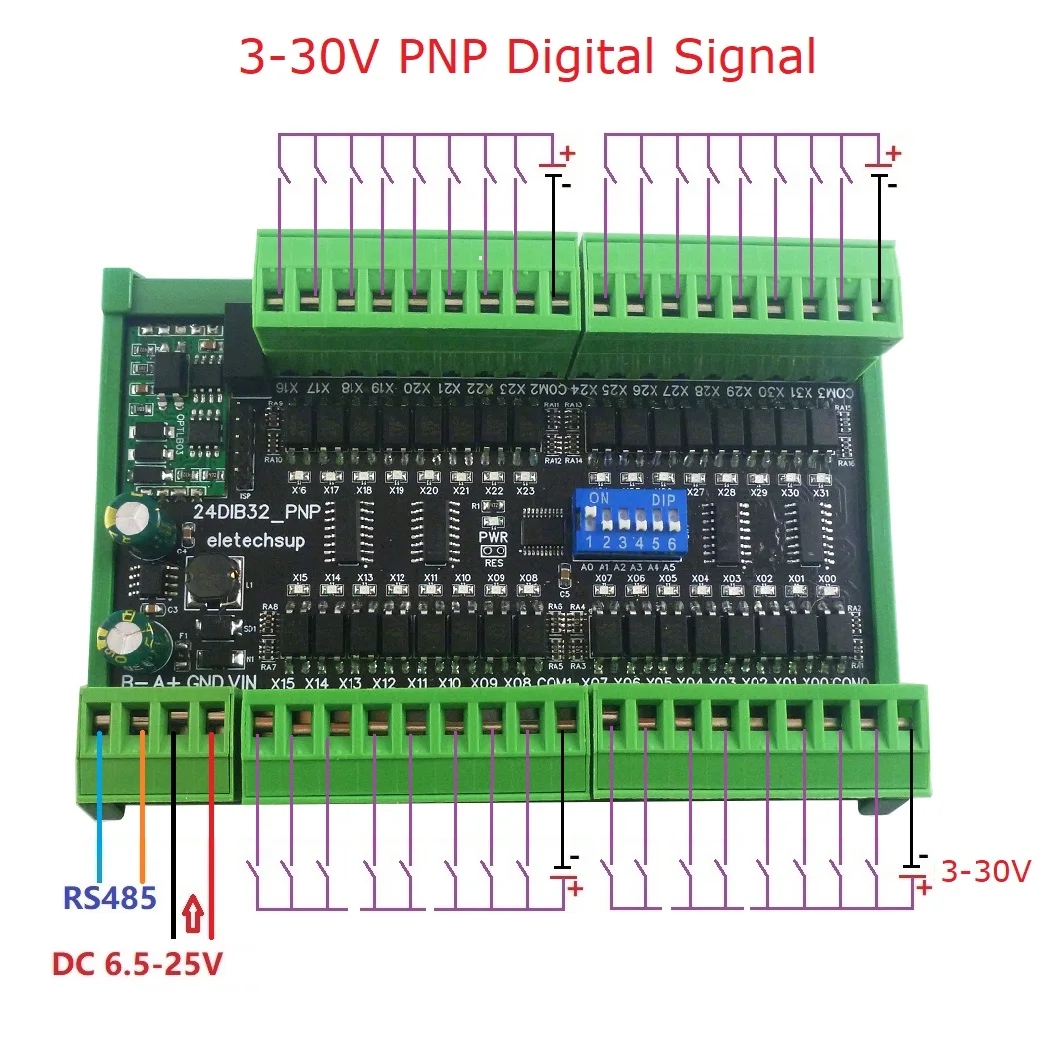 16-32-48CH-NPN-PNP-Optically-Isolated-Input-Switching-Digital-Collector ...