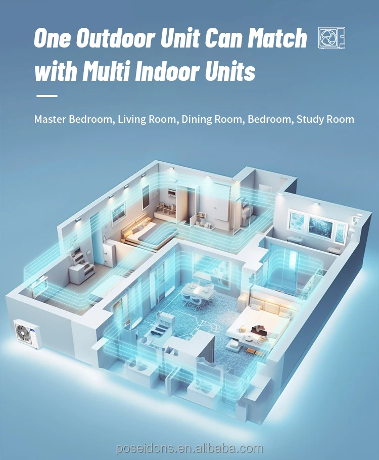 Slim Split Central Air Conditioners 36000Btu DC Inverter VRF Multi Zone ...