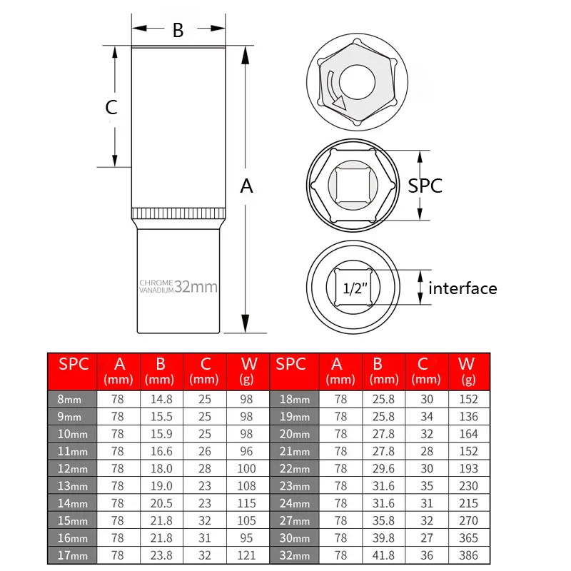 Cle a cliquet,Clé à douille à douille hexagonale profonde CRV, outil ...