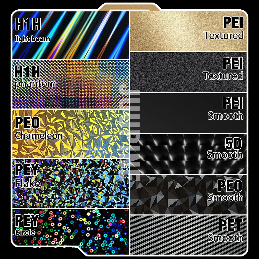 For-BambuLab-PEY-Build-Plate-3d-Printer-X1-X1C-Pei-Texture-257x257-Peo ...