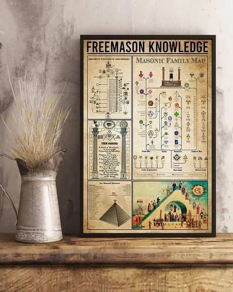 Freemason-Vintage-Tin-Signs-Metal-Poster-Garage-Shop-Home-Wall ...