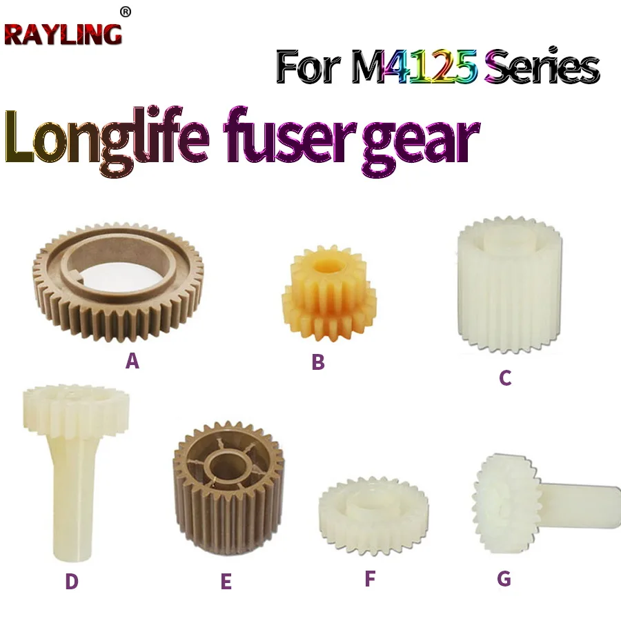 หน้าหลักร้านค้า สินค้า คำติชม