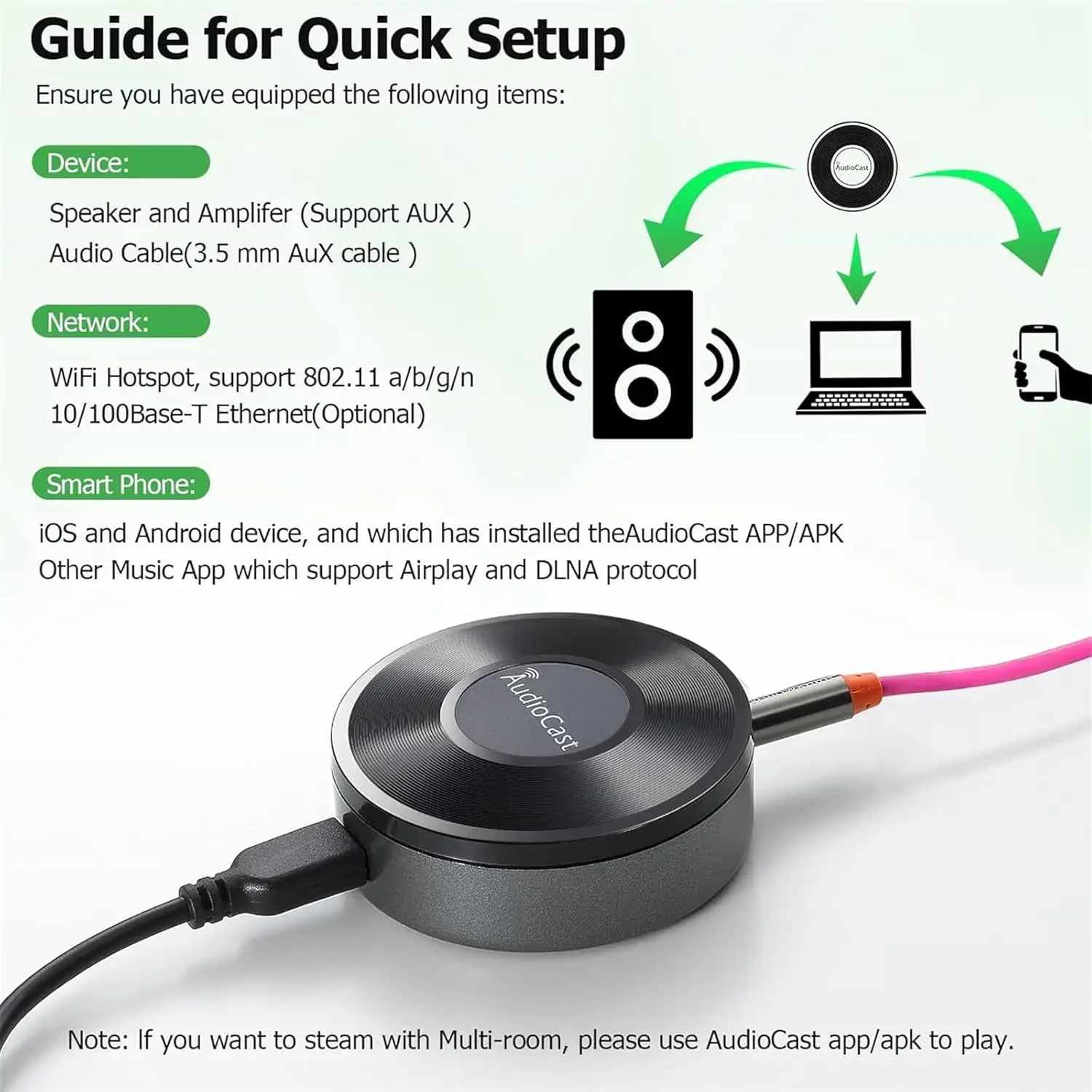 Wireless Wifi Music Audio Streamer Receiver Audiocast M5 DLNA Airplay ...