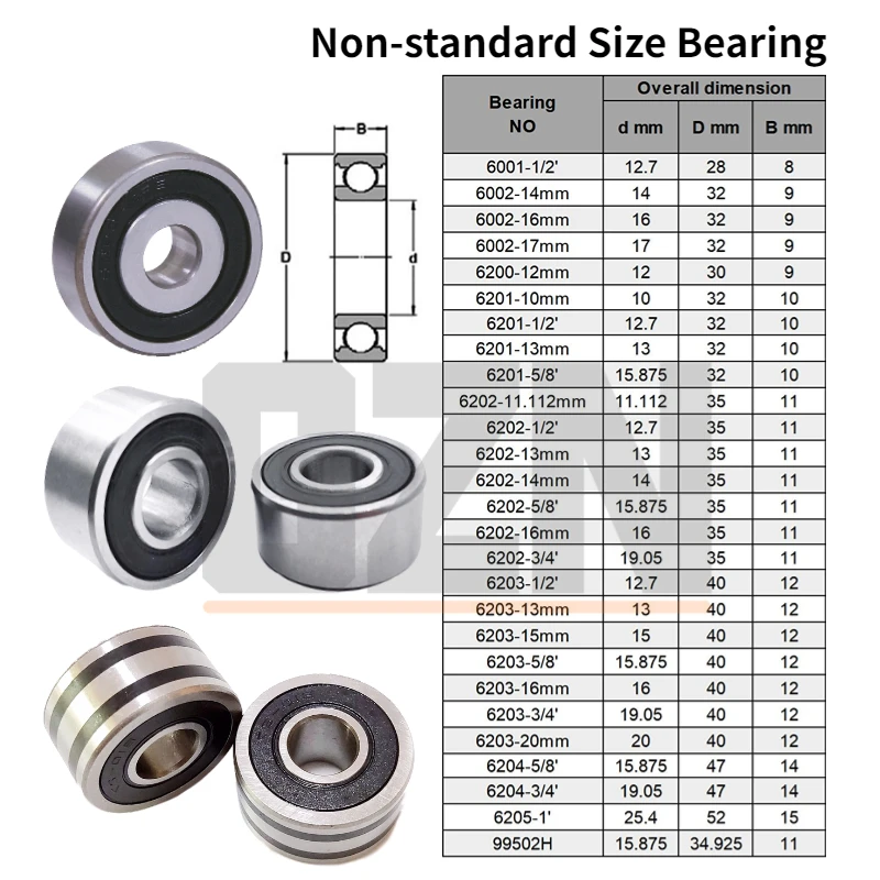 1PCS-British-Metric-Non-standard-Deep-Groove-Ball-Bearing-10-12-12-7-13 ...