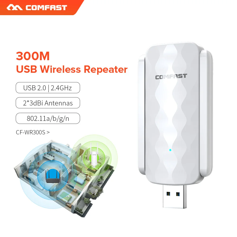 USB-wifi-repeater-Range-Extender-300Mbps-Wireless-Repeater-Wi-Fi ...