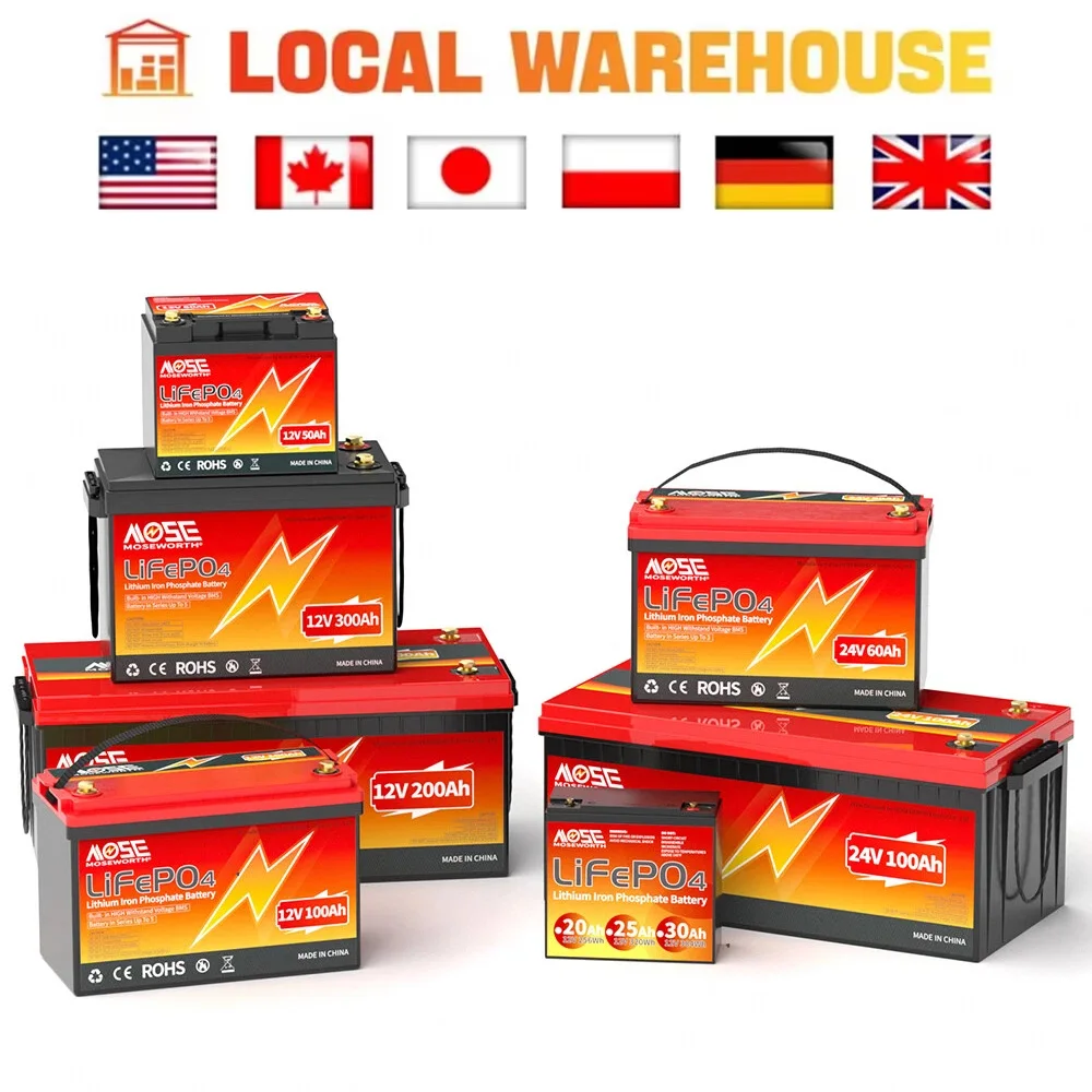 Everything You Need to Know About the 140Ah Lithium Battery for Off ...
