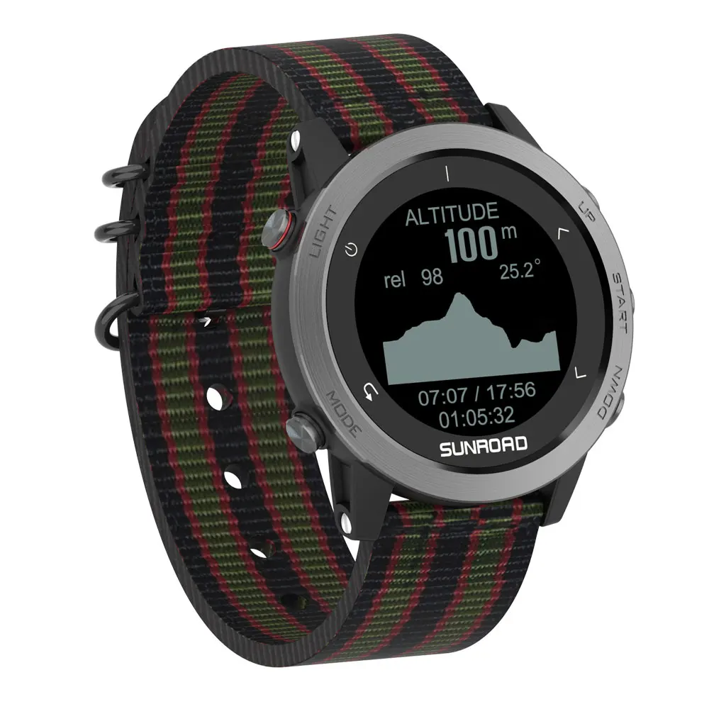 홈 제품 블랙프라이데이 최고 매출 피드백