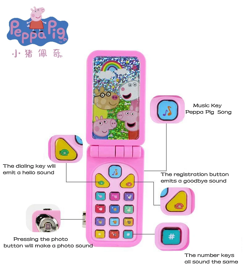 Página inicial da loja Produtos Ítens promocionais Mais vendidos ...