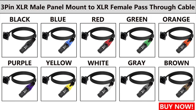Patch Panel Xlr Pass Through Panel HUALEU 2 Pack XLR Pass Through Cable ...