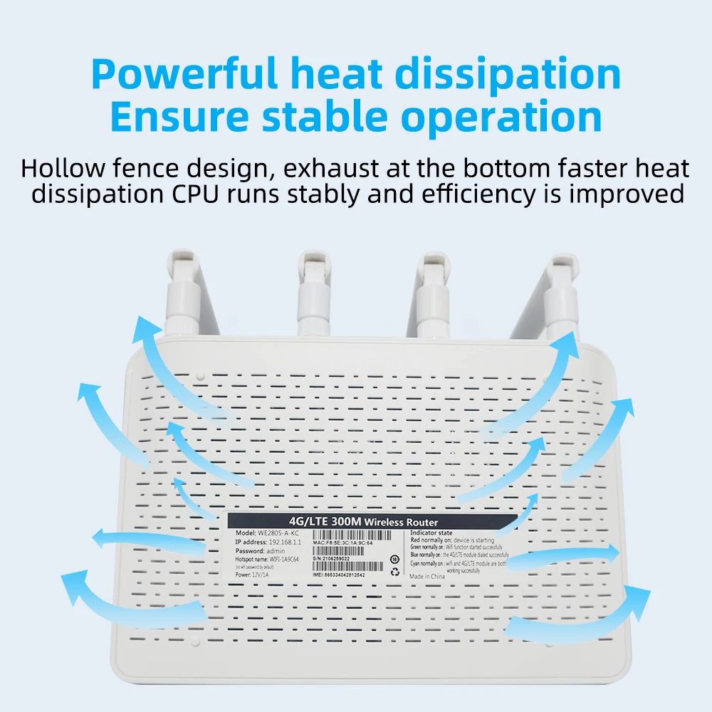 Wiflyer 4G SIM Card Router 1200Mbps 2.4Ghz/ 5GHz Wi-Fi EC200AEU Modem ...