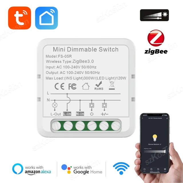 SZKOSTON Global Store