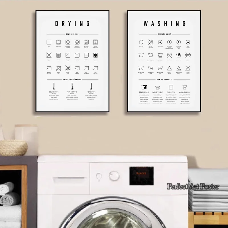 Washing-Drying-Room-Wall-Decor-Laundry-Symbols-Guide-Art-Canvas ...