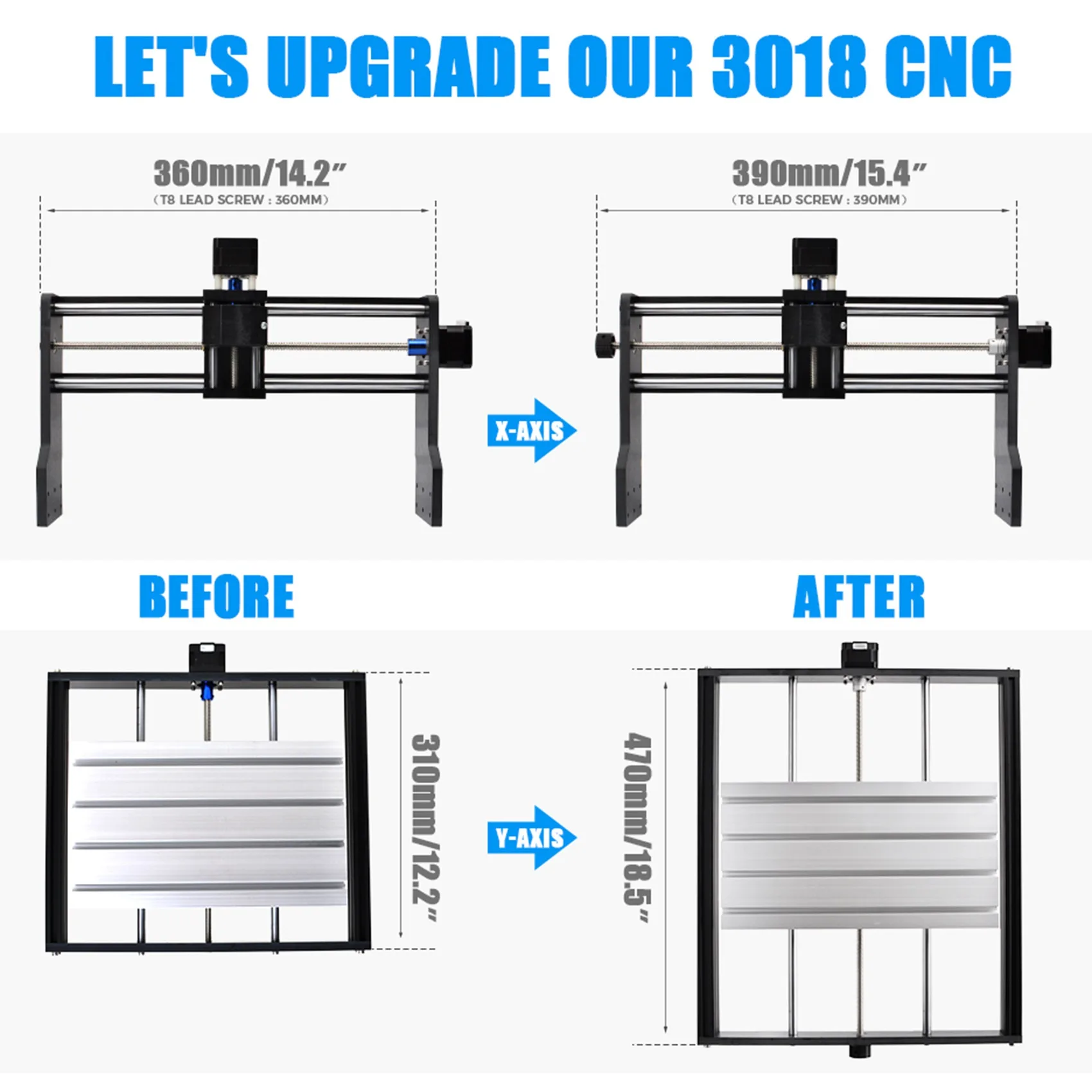 ABFA CNC 3018 Pro Upgrade Kit Extension Kit for 3018 to 3040 Compatible ...