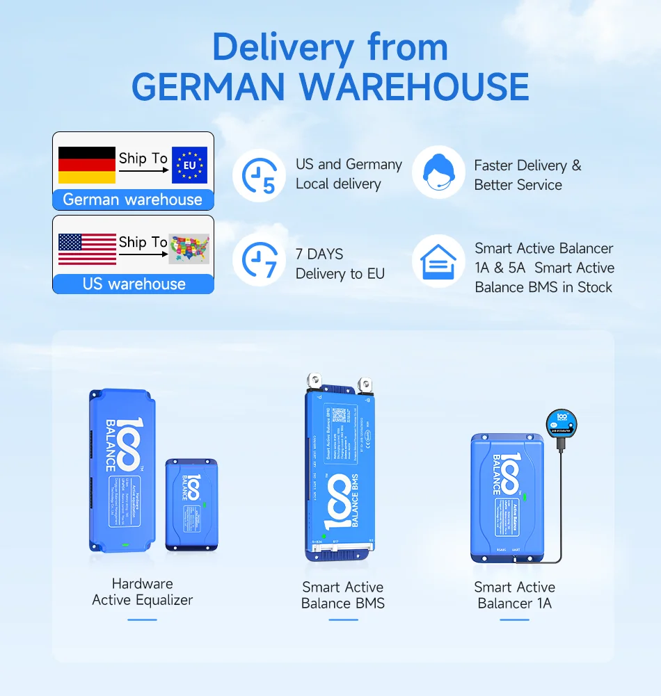 100BALANCE-Smart-BMS-Active-Balancer-Lifepo4-4S-6S-8S-10S-12S-13S-14S ...
