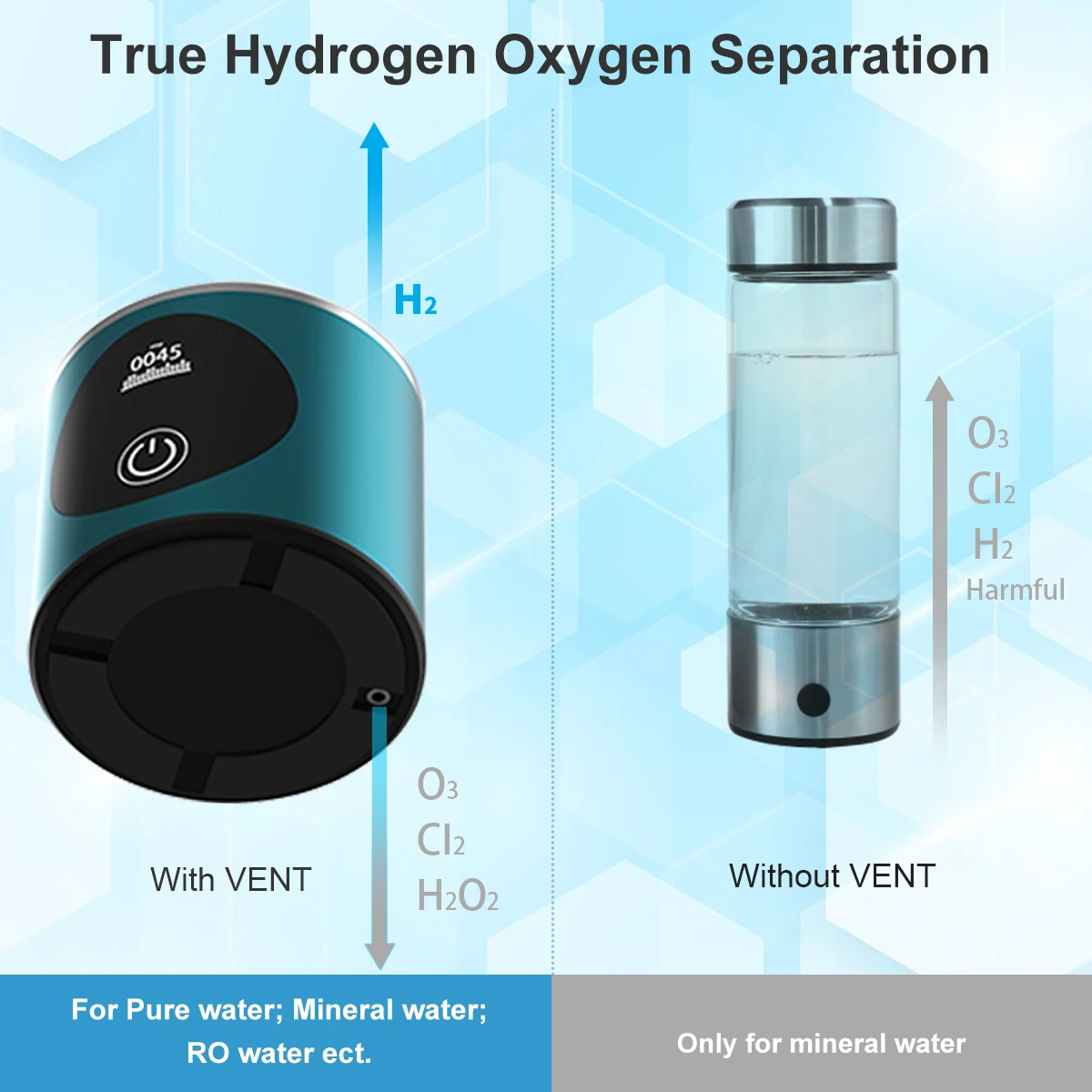 Hydrogen Water Generator – Global Health Fit