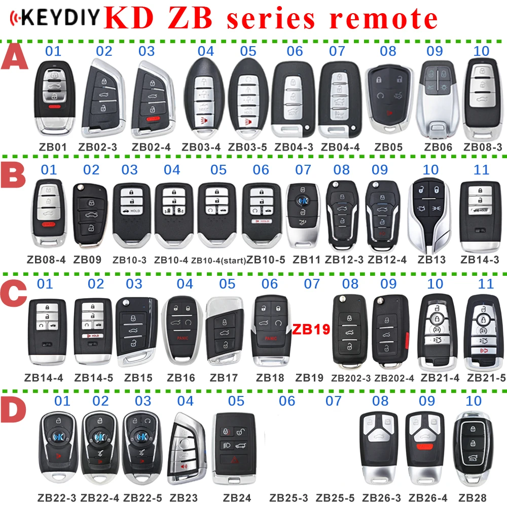 KEYDIY KD Smart Key Prox Remote ZB01 ZB02 ZB03 ZB04 ZB06 ZB08 ZB10 ZB11 ...