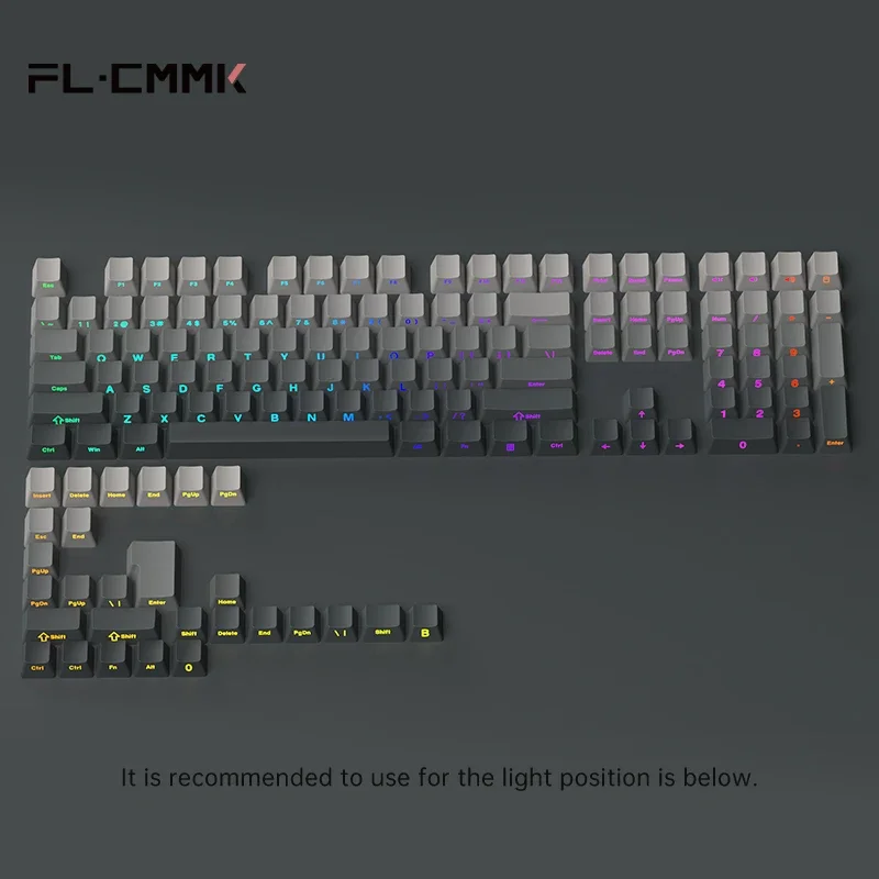 FL-ESPORTS-117-136-Key-PBT-Side-engraving-keycaps-Russia-Pudding-Keycap ...
