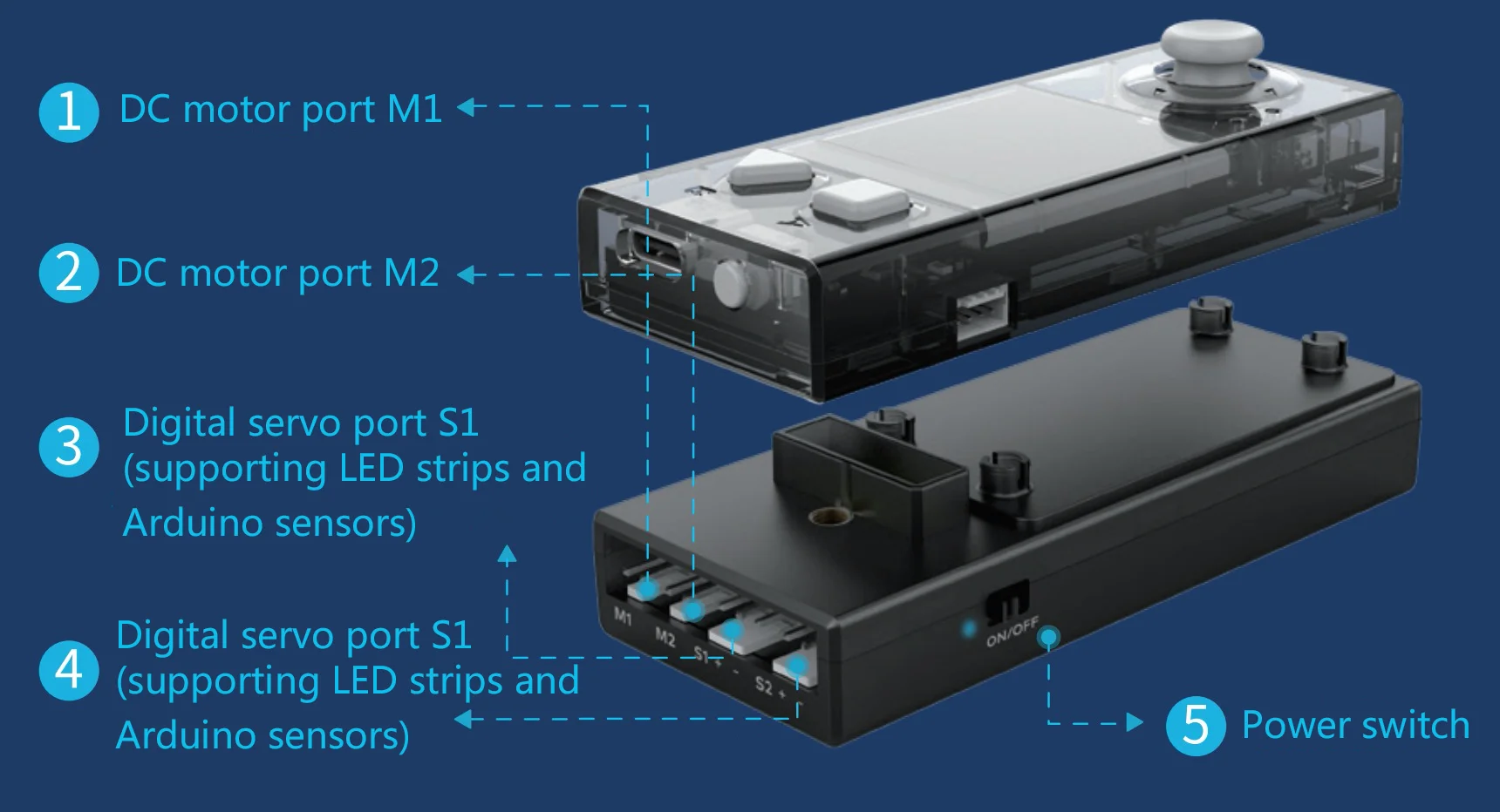 Makeblock CyberPi Go Kit | AliExpress