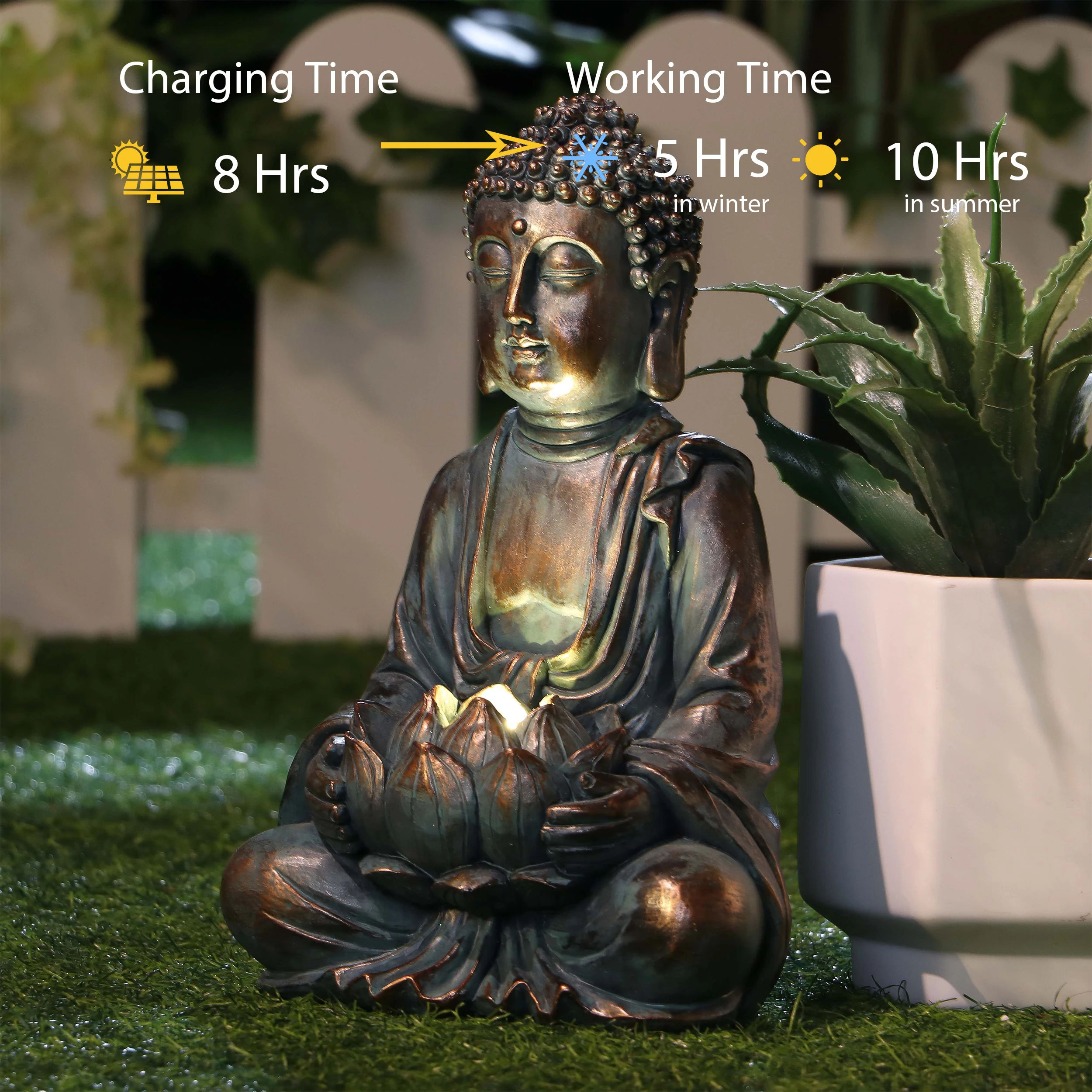 Meditating Garden Buddha Statue with Solar Light - Life Changing Products