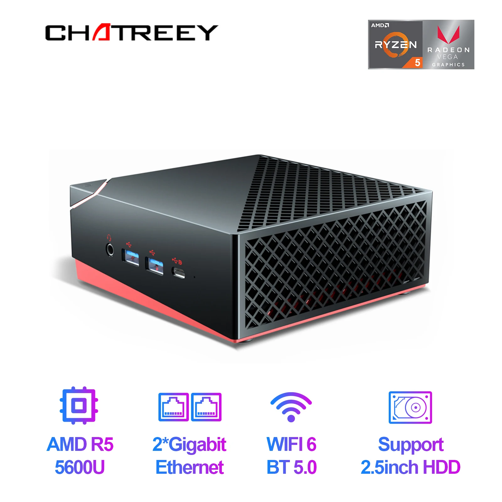 Chatreey AN1P Ryzen 4500U 5600U 2.5G intel Ethernet 3x4K@60GHZ output ...
