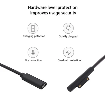 15V 3A Surface Connect to Type C PD Fast Charging Cable, Compatible for ...