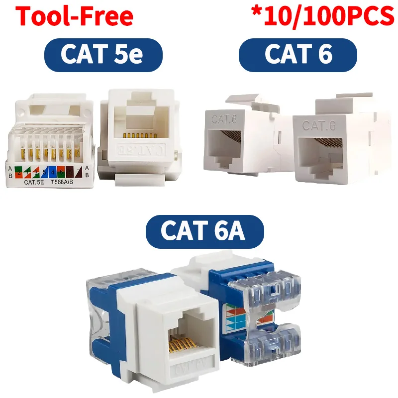 Durable UTP Network Wall Socket - Tool-Less CAT5E CAT6 CAT6A RJ45 ...