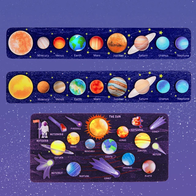 Solar System Chart For Children