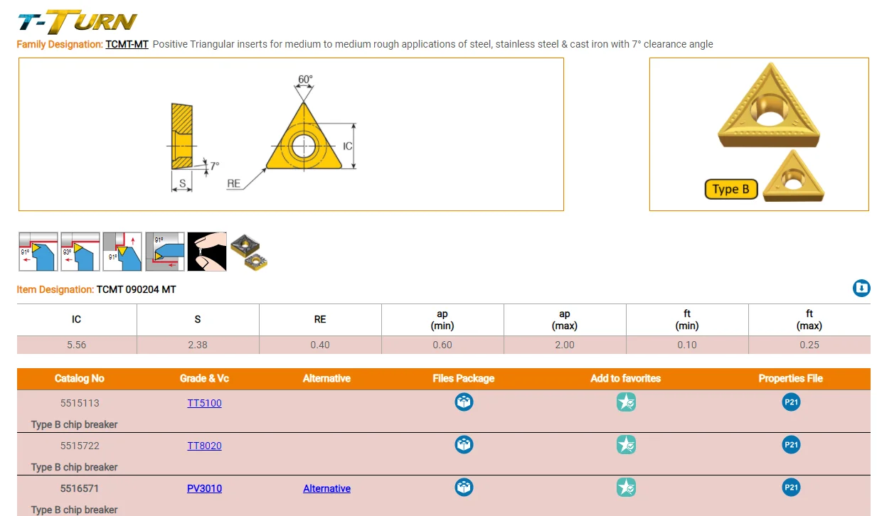 ORIGINAL 10PCS CARBIDE INSERT TCMT 090204 MT PV3010