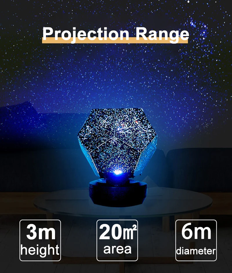 Starry Sky Projector – GadgetHaus24