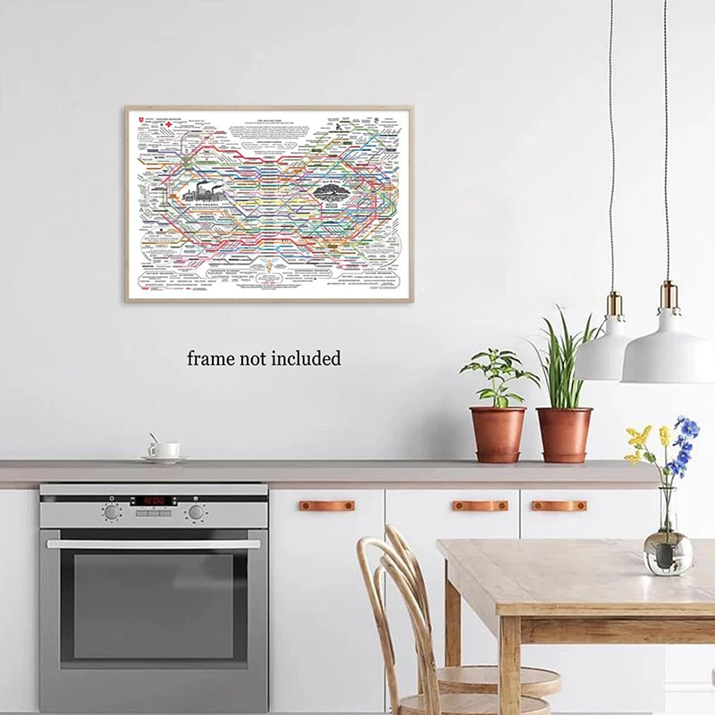 Healing-Web-Poster-Natural-Remedies-Chart-Canvas-Wall-Art-Horizontal ...