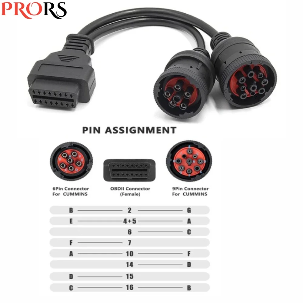 NEW-Truck-Line-OBD2-Heavy-Duty-Y-Cable-To-J1939-J1708-J1587-9-6pin-for ...